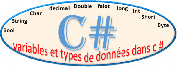 c#:Les différents types de variables – apcpedagogie c#:Les différents types de variables – apcpedagogie