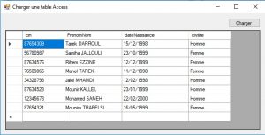 Afficher les enregistrements d’une table Access dans un DataGridView ...