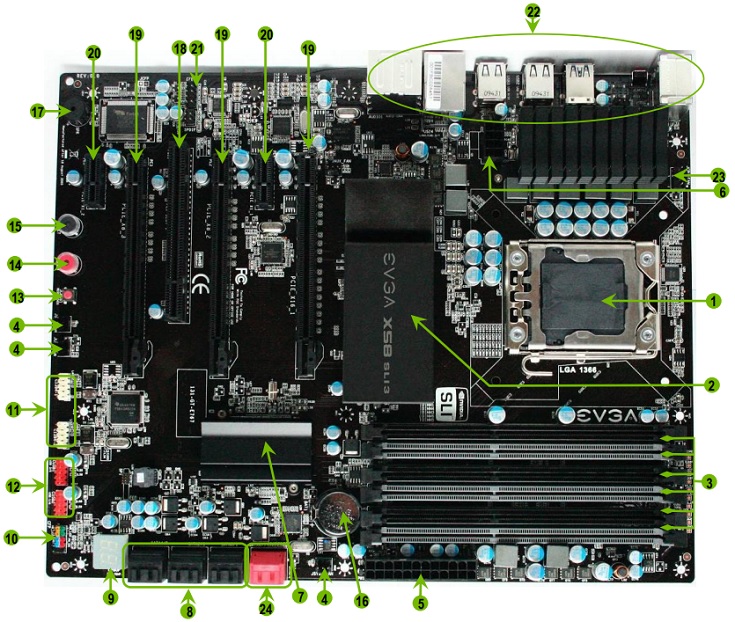 Lister les composants d’une carte mère – apcpedagogie