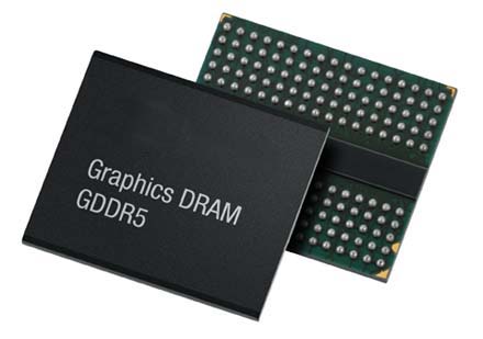 Les composants d’une carte graphique – apcpedagogie