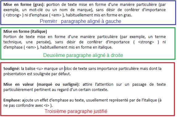Travaux dirigés 1 HTML - apcpedagogie