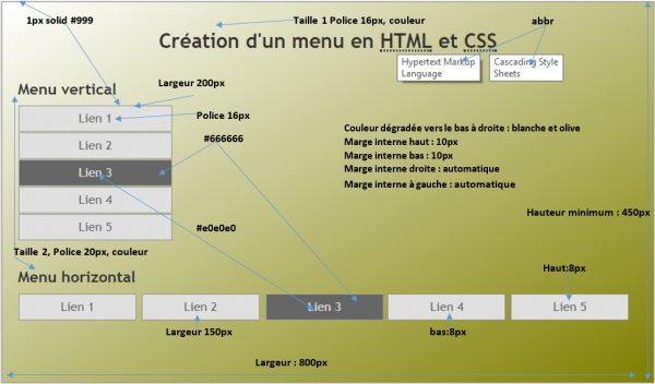 TP1 Les menus en HTML et CSS – apcpedagogie