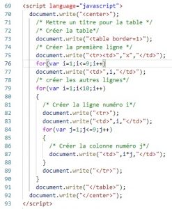 Exercice divers en JavaScript Série 02 – apcpedagogie