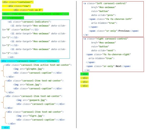 Le composant Carrousel Bootstrap – apcpedagogie