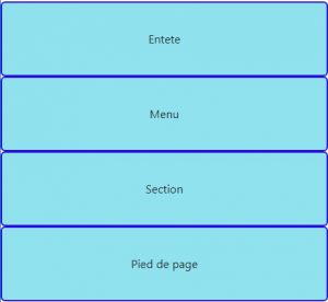 Exercices positionnement sur Grille Bootstrap – apcpedagogie