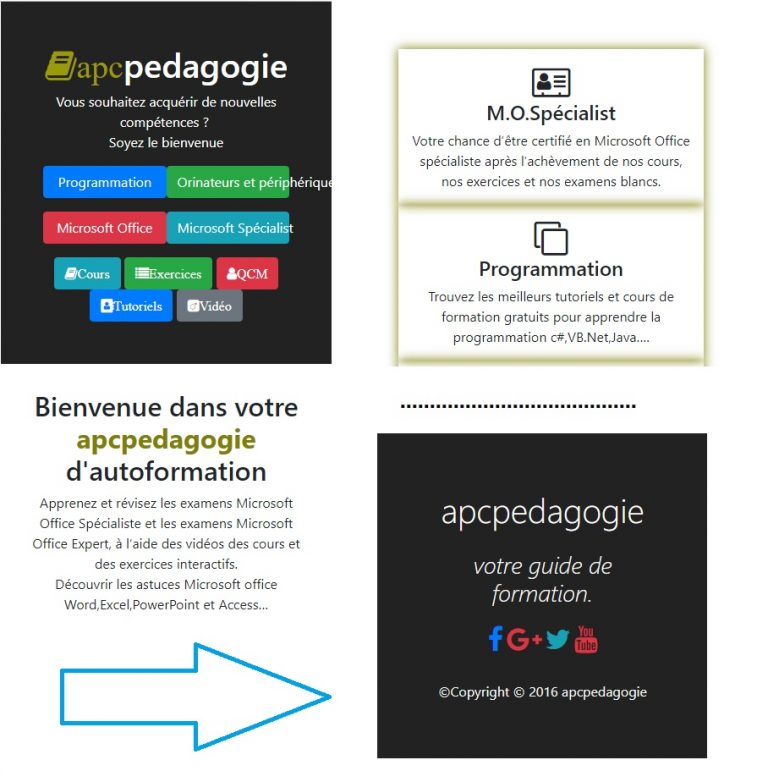 TP1 Création de projet Bootstrap – apcpedagogie