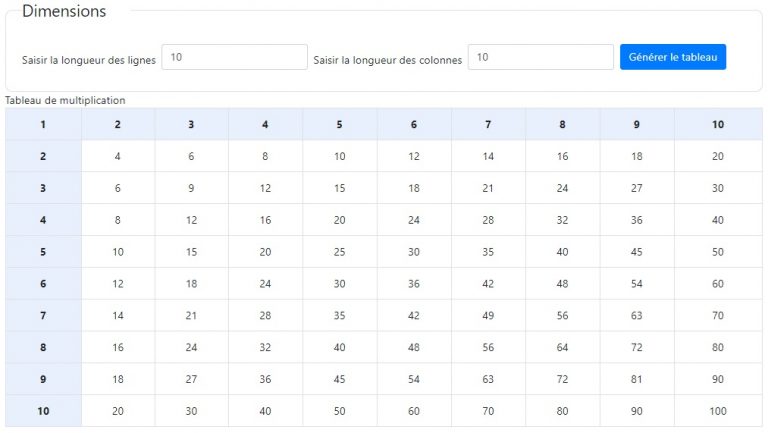 Exercices les formulaires en PHP : Série 01 - apcpedagogie