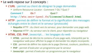 application web – apcpedagogie