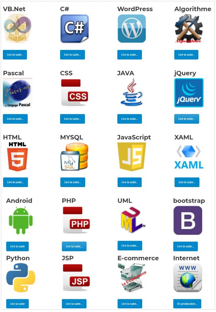 Exercice image cliquable – apcpedagogie