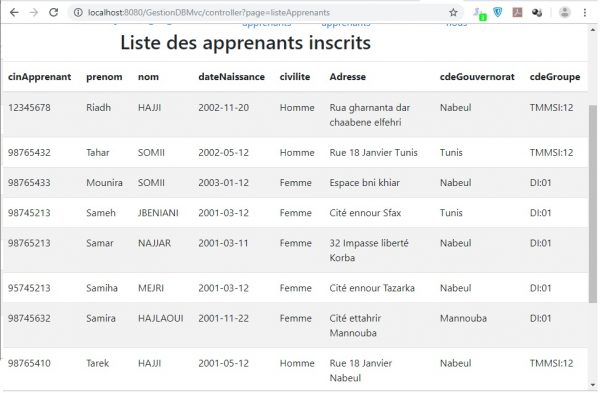 TP MVC Gestion des apprenants – apcpedagogie
