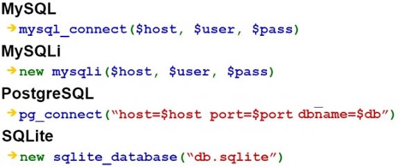 Architecture d’un site web avec MySQL et PHP – apcpedagogie