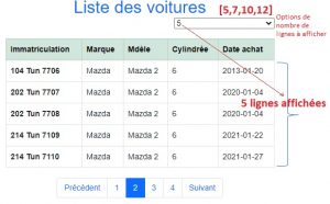 Exercices les bases de données MySQL et PHP : Série 01 – apcpedagogie