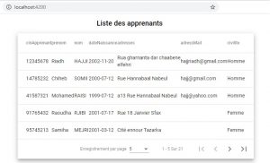 Récupérer des données dans un Angular DataTable – apcpedagogie