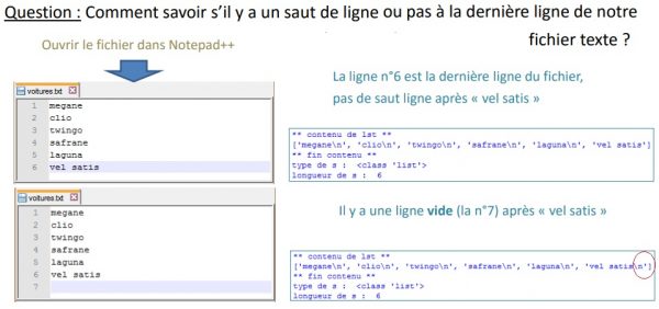 Travailler avec des fichiers texte en Python – apcpedagogie