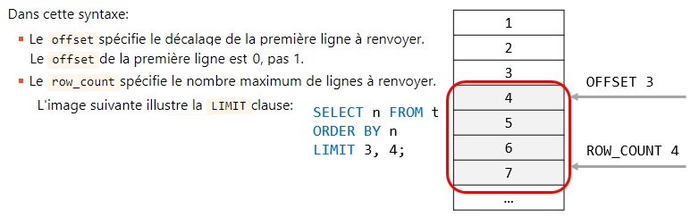 Créer une pagination en PHP avec MySQL et Bootstrap – apcpedagogie