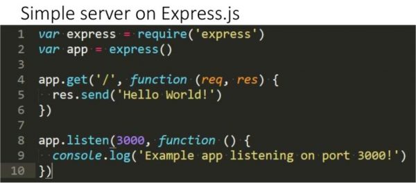 Le Framework Express.js – apcpedagogie