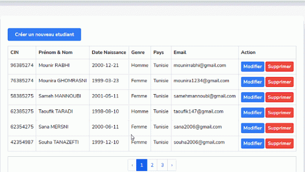 Laravel 8 Jetstream Livewire Crud Avec Modal Tailwind Css Apcpedagogie
