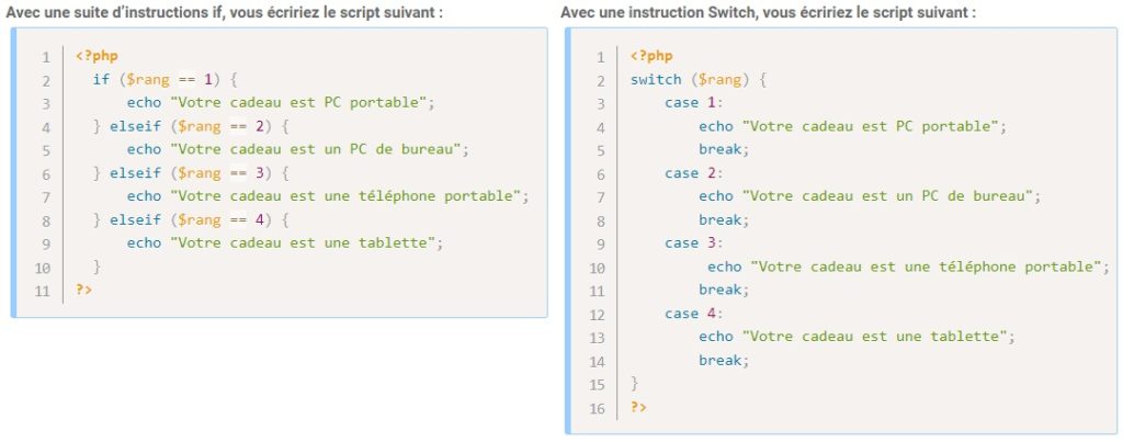 Les structures conditionnelles en PHP – apcpedagogie