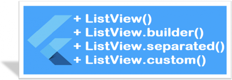 Le widget ListView dans Flutter – apcpedagogie