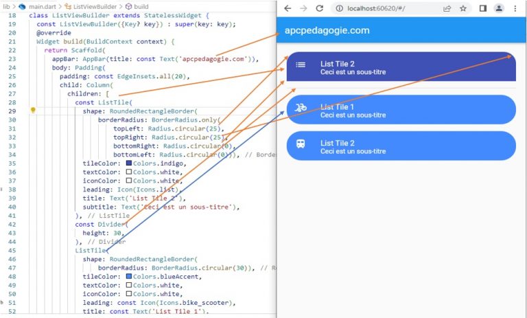 Le widget ListView dans Flutter - apcpedagogie