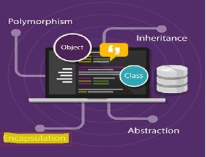 Encapsulation dans Dart – apcpedagogie